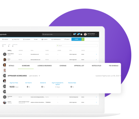 Anow Accelerate - Anow